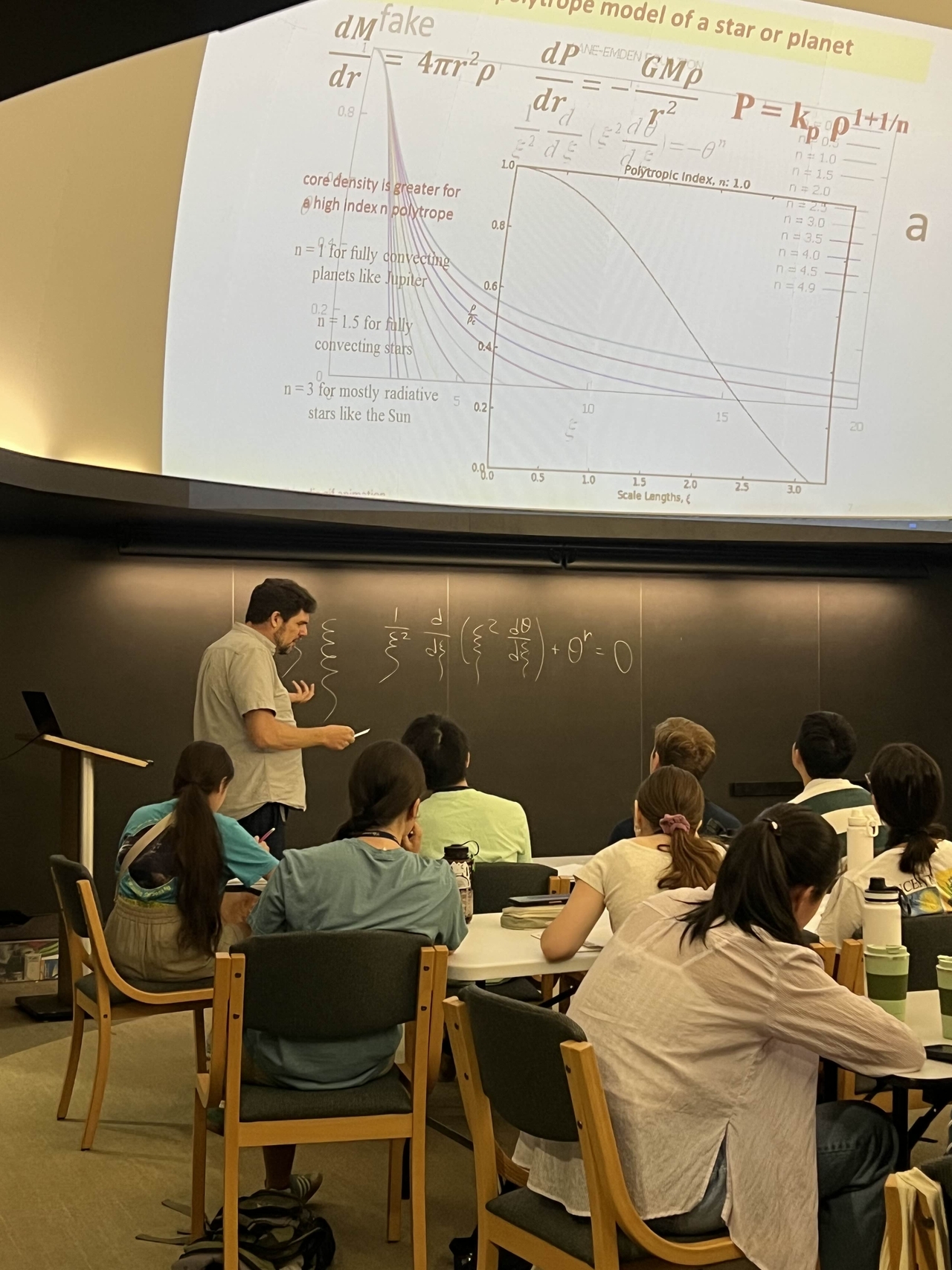 Curriculum | Yale Summer Program in Astrophysics